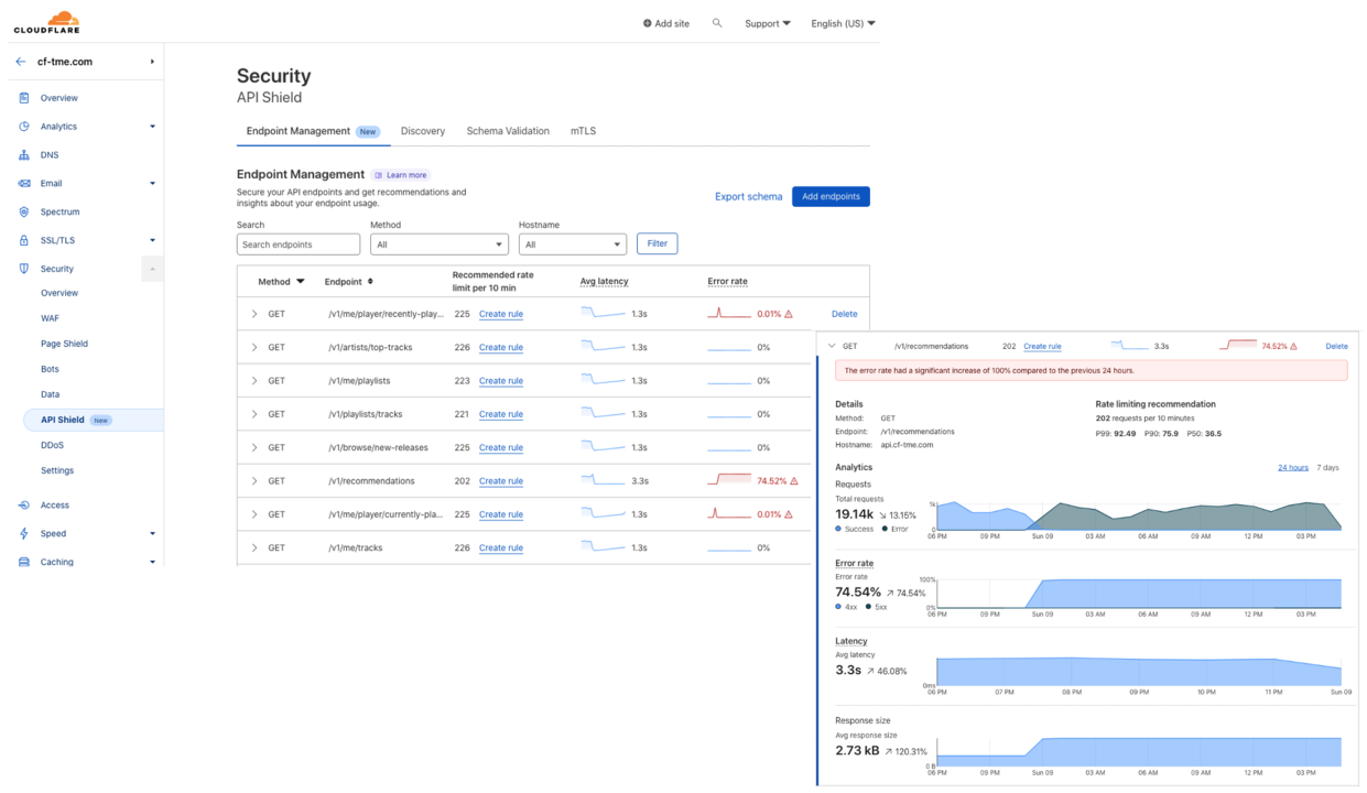 Cloudflare API Shield Adds API Endpoint Management and Metrics Cloudflare API Shield Adds API Endpoint Management and Metrics