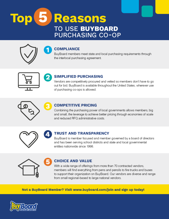 BuyBoard Awarded Vendor BuyBoard Awarded Vendor