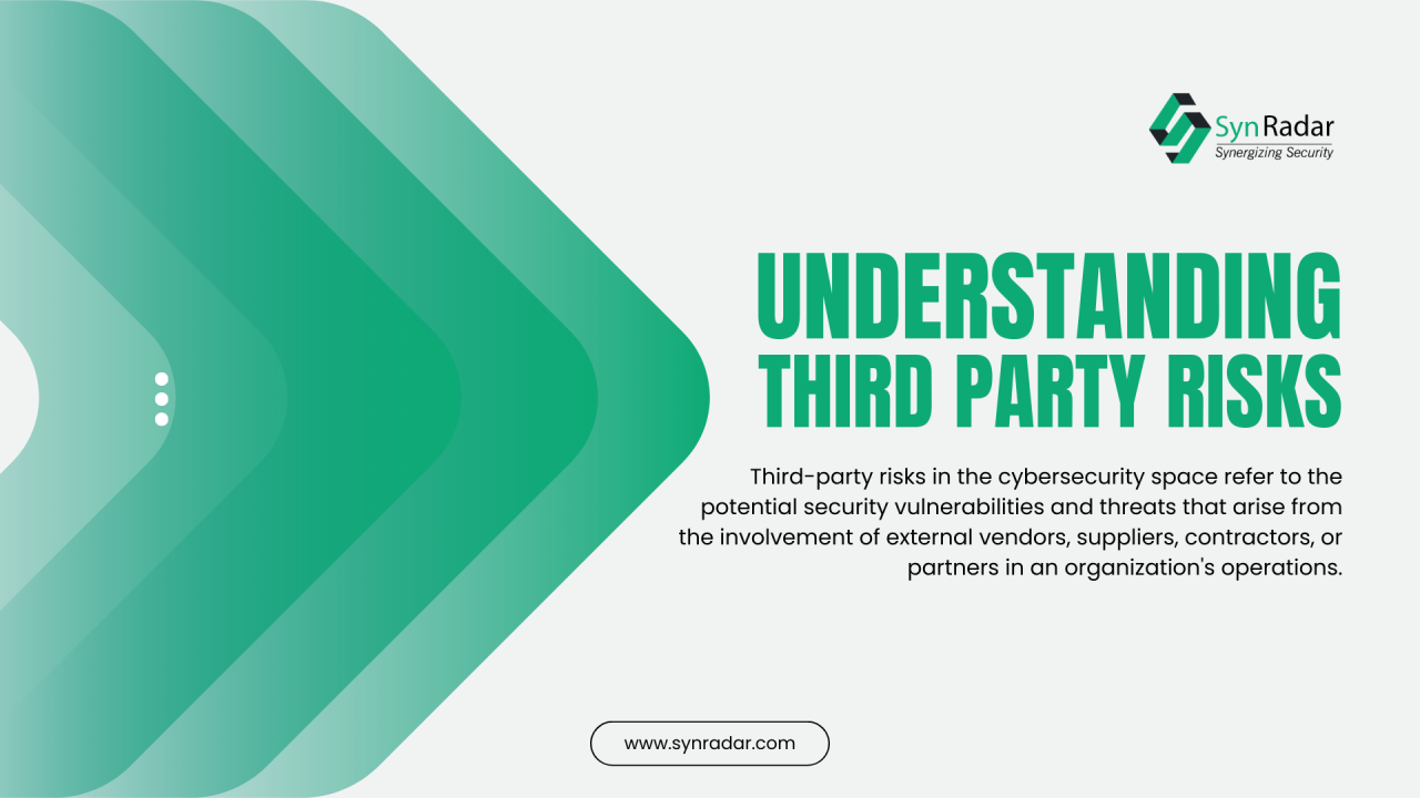 Guarding Against Third-Party Risks Guarding Against Third-Party Risks