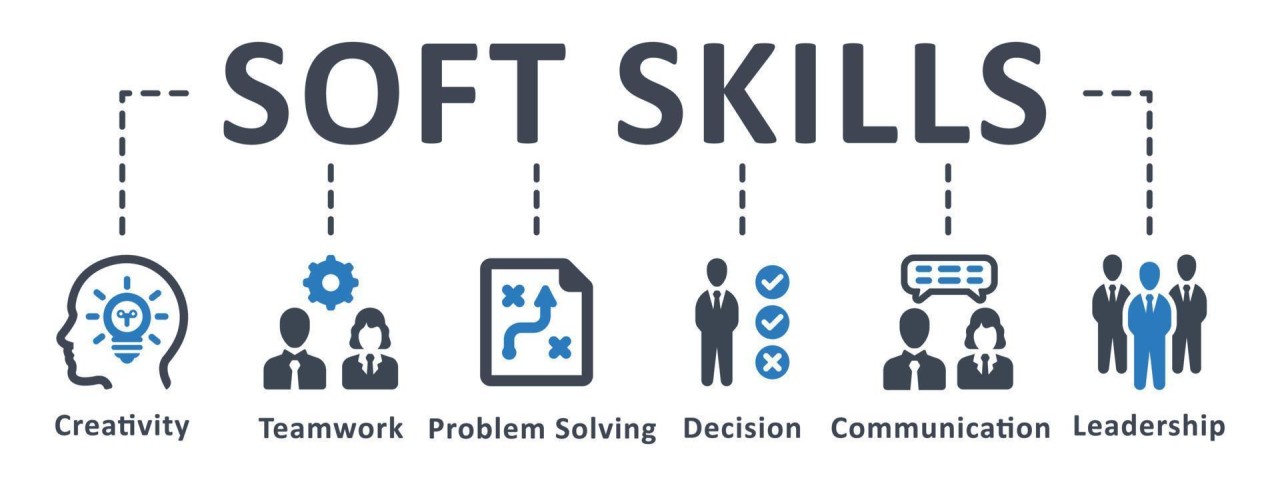Mastering the Art of Soft Skills: A Blueprint for Professional Success Mastering the Art of Soft Skills: A Blueprint for Professional Success