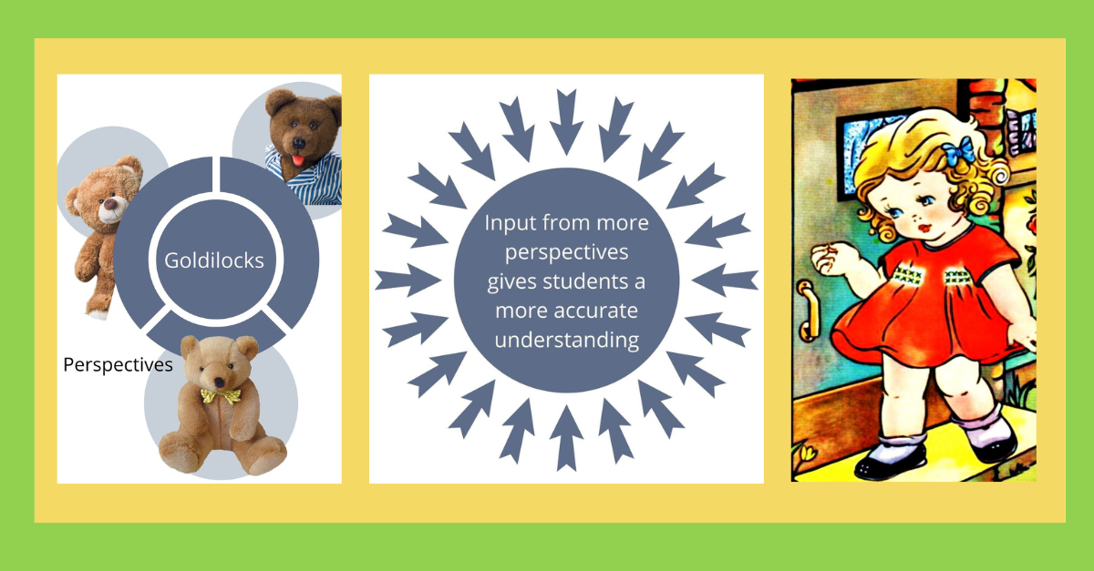 Nurturing Empathy and Critical Thinking through Multiple Perspectives Nurturing Empathy and Critical Thinking through Multiple Perspectives