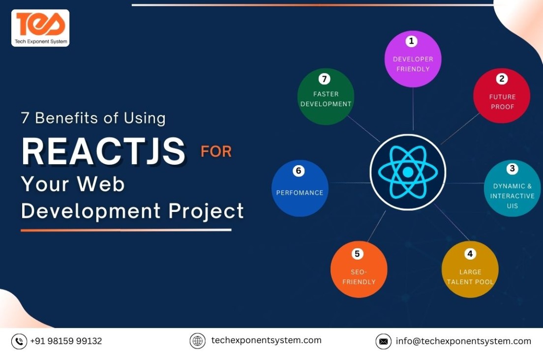 7 Benefits of Using ReactJS for Your Web Development Project 7 Benefits of Using ReactJS for Your Web Development Project