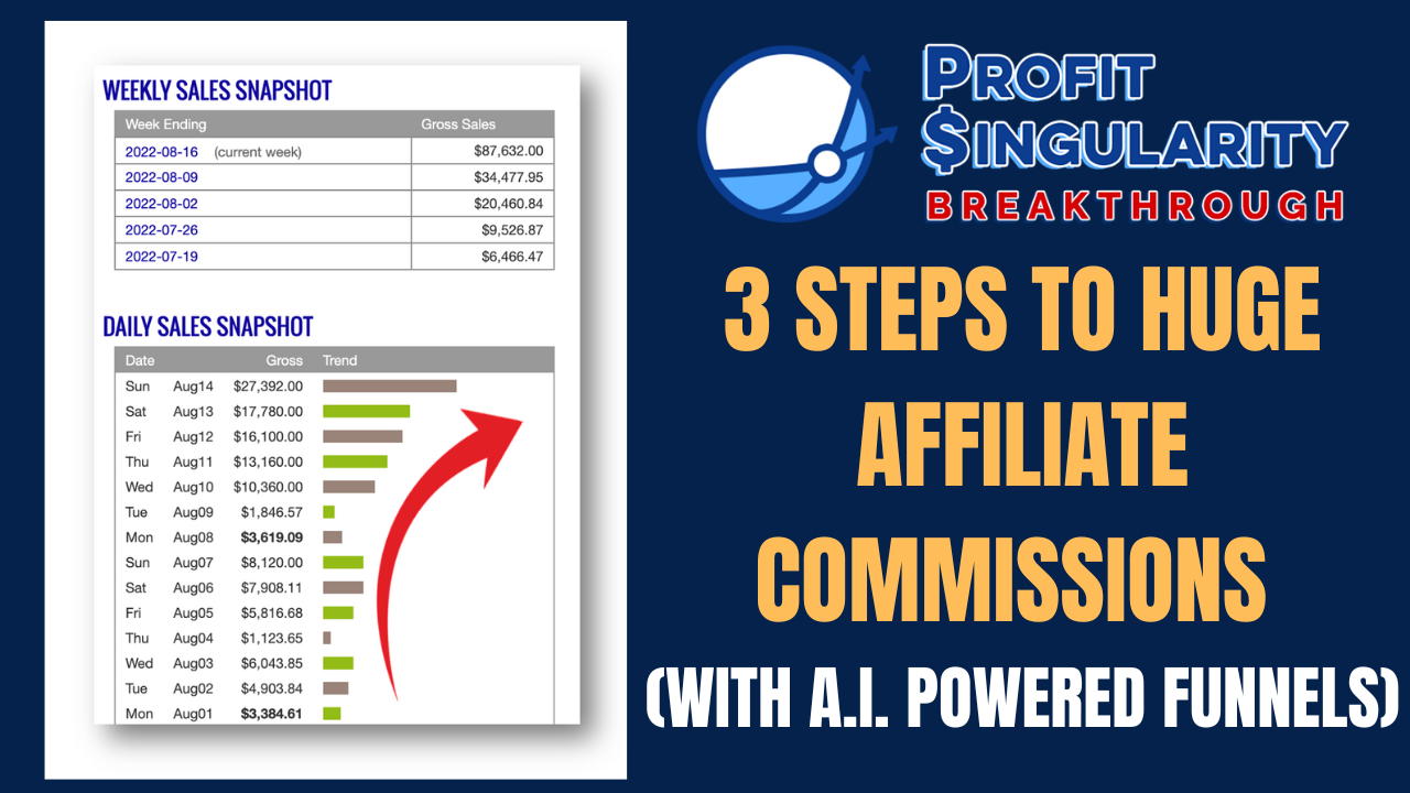 Profit Singularity Breakthrough Review: Your Path to Affiliate ... Profit Singularity Breakthrough Review: Your Path to Affiliate ...