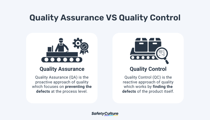 Exploring the essential distinctions between Quality Assurance (QA) and ... Exploring the essential distinctions between Quality Assurance (QA) and ...