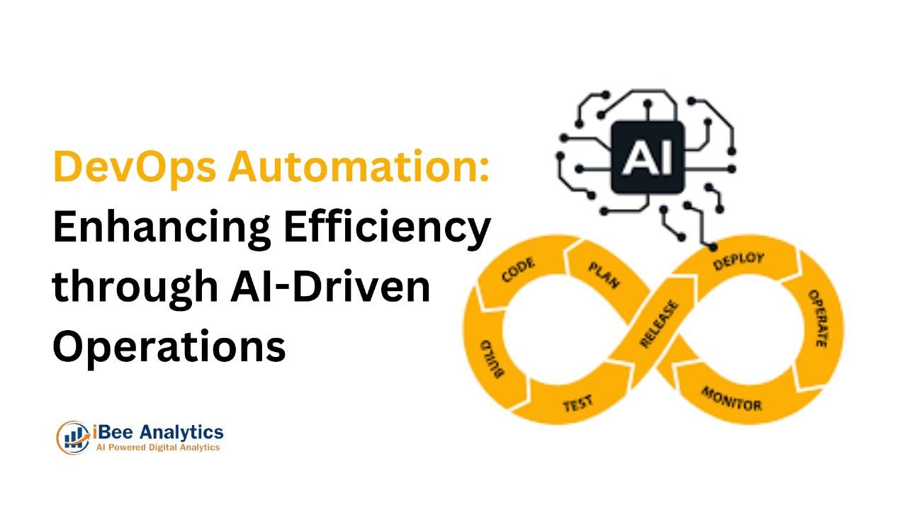DevOps Automation: Enhancing Efficiency through Al-Driven Operations DevOps Automation: Enhancing Efficiency through Al-Driven Operations