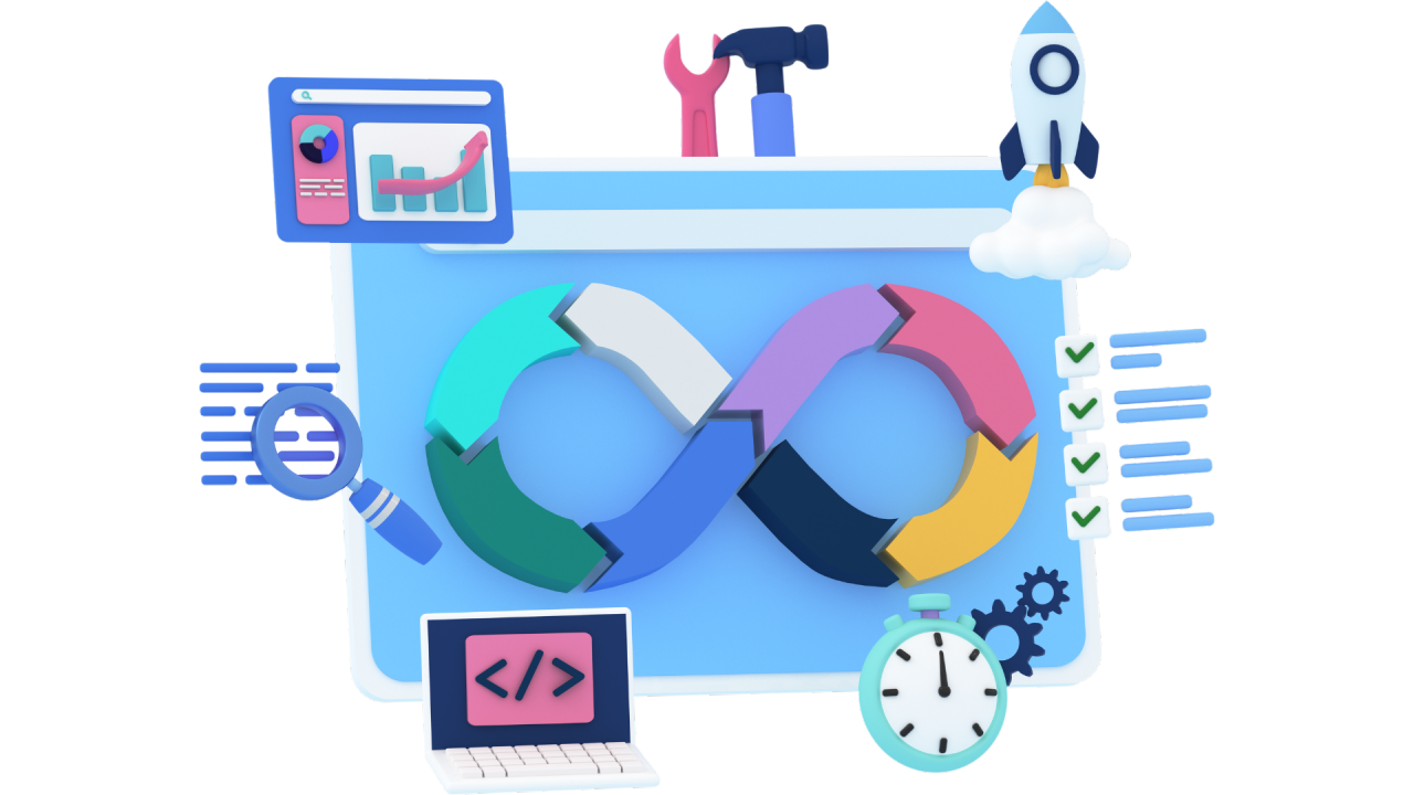 Defending Continuous Integration/Continuous Delivery (CI/CD) Environments Defending Continuous Integration/Continuous Delivery (CI/CD) Environments
