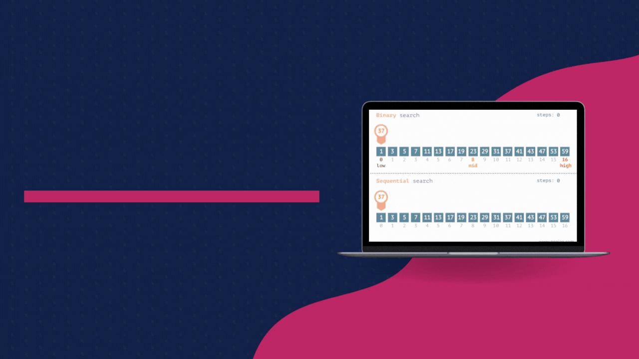 Binary Search Demystified Binary Search Demystified