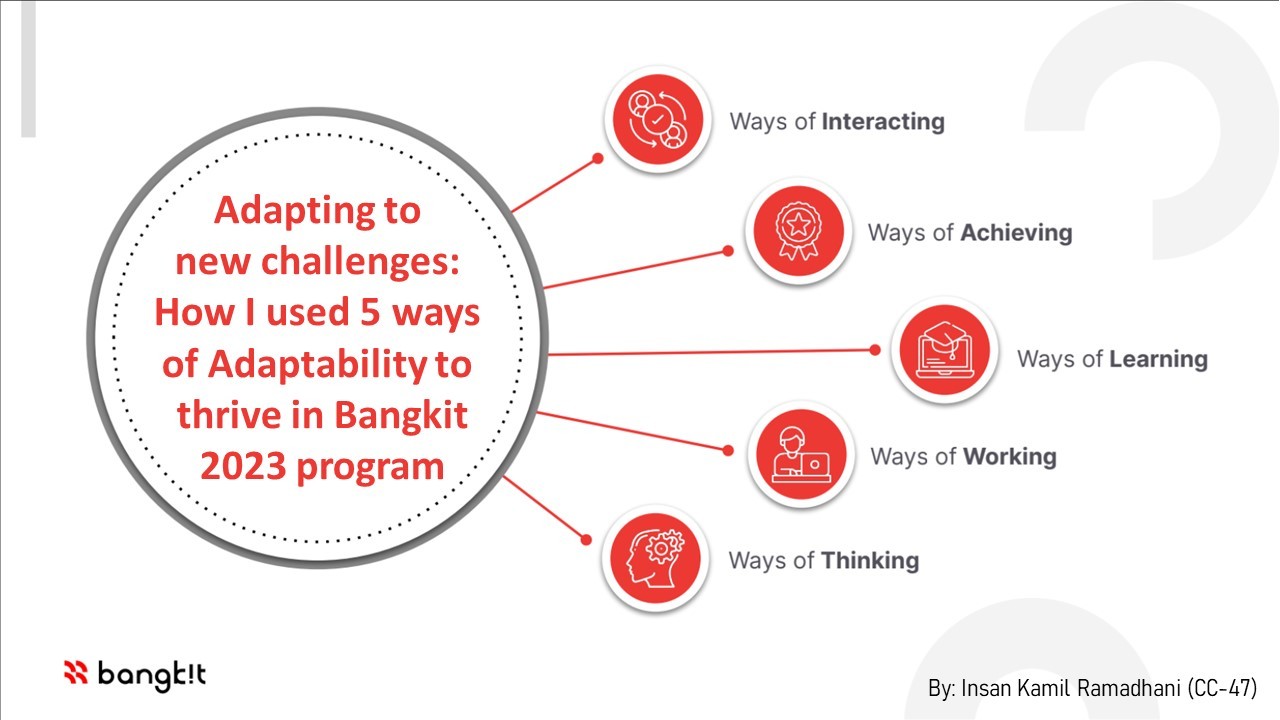 Adapting to new challenges: How I used 5 ways of Adaptability to thrive ... Adapting to new challenges: How I used 5 ways of Adaptability to thrive ...