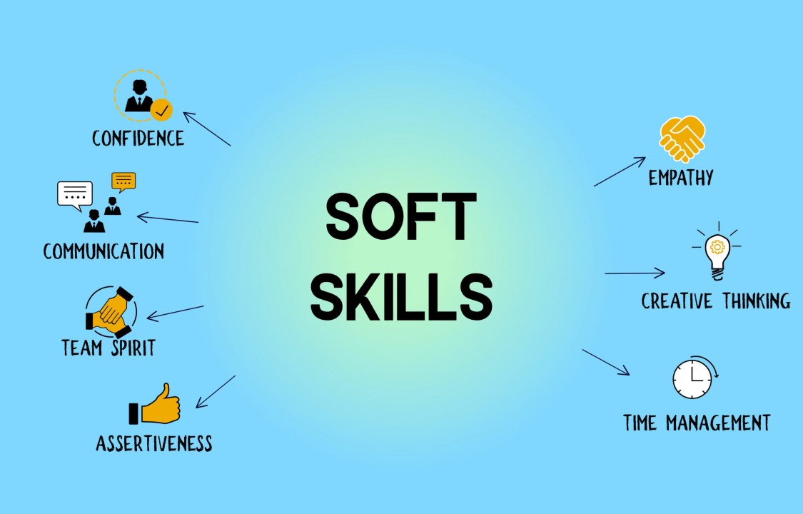 7 Essential Soft Skills Every Freshman and Out of College Student ... 7 Essential Soft Skills Every Freshman and Out of College Student ...
