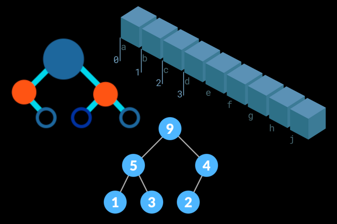 The Foundation of Data Structures: Arrays and Pointers The Foundation of Data Structures: Arrays and Pointers