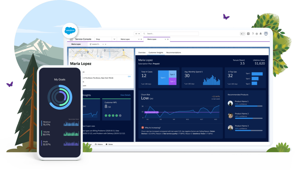 Exploring Your Data's Potential with Tableau! Exploring Your Data's Potential with Tableau!