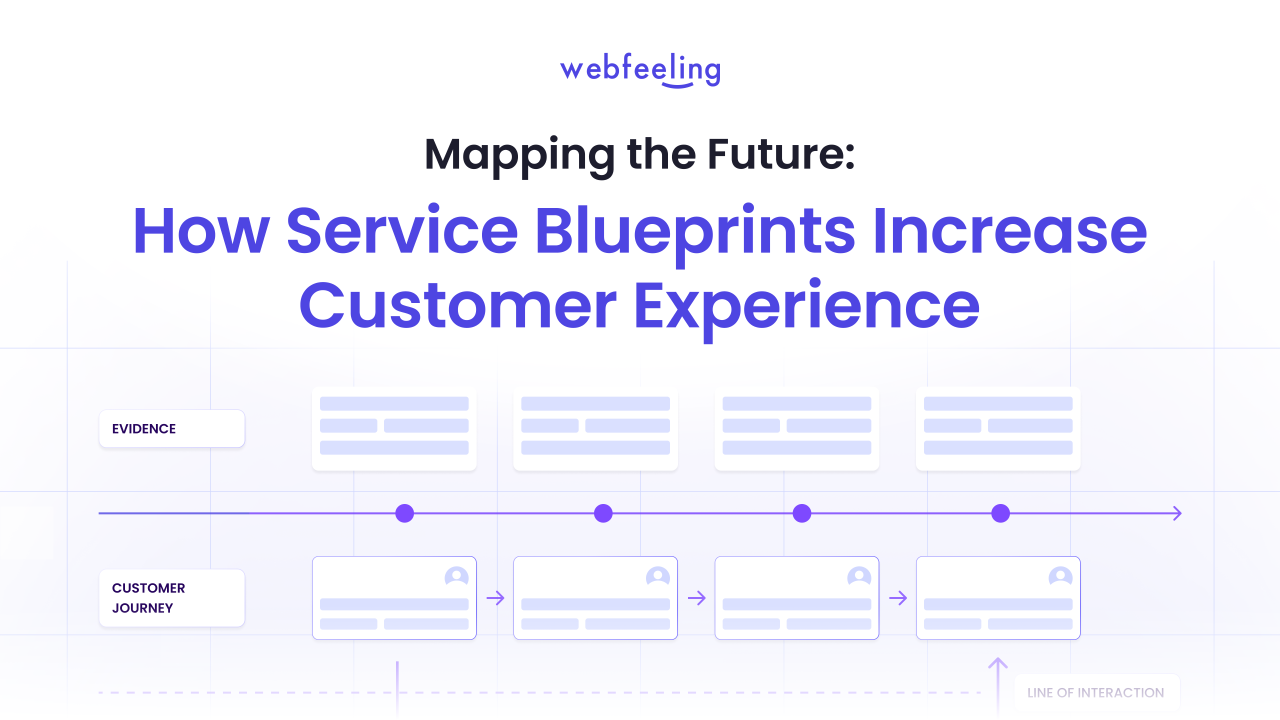 Mapping the Future: How Service Blueprints Increase Customer Experience Mapping the Future: How Service Blueprints Increase Customer Experience