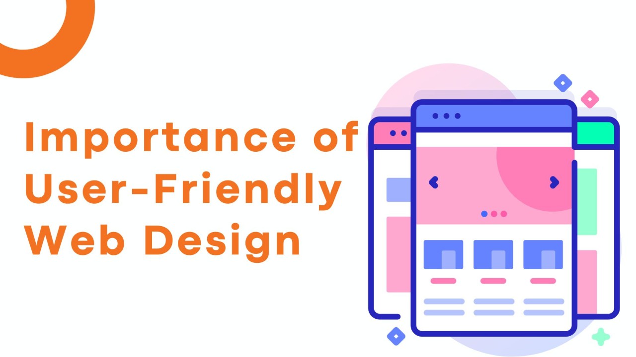 Importance of User-Friendly Web Design Importance of User-Friendly Web Design