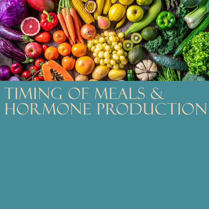 Hormones and Timing Meals Hormones and Timing Meals