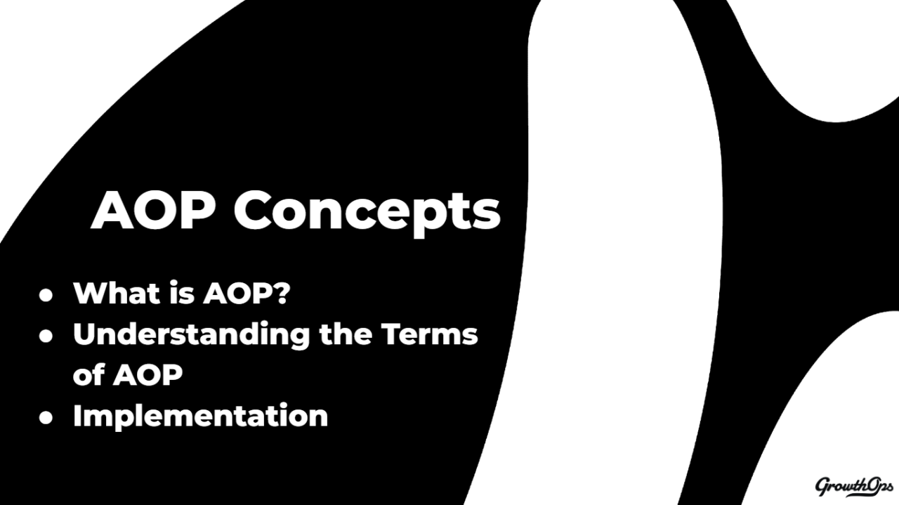 Aspect-Oriented Programming (AOP) with Spring Boot - AspectJ Aspect-Oriented Programming (AOP) with Spring Boot - AspectJ