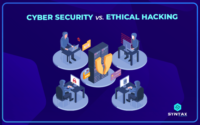 Proactive Vulnerability Assessments: Ethical Hacking for Security Proactive Vulnerability Assessments: Ethical Hacking for Security