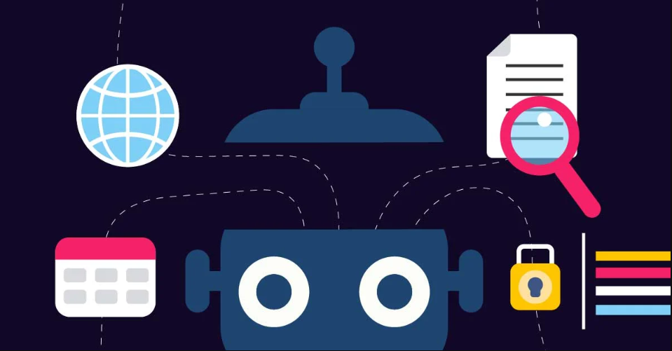 Train ChatGPT on Custom Data and Unlock its Potential Train ChatGPT on Custom Data and Unlock its Potential