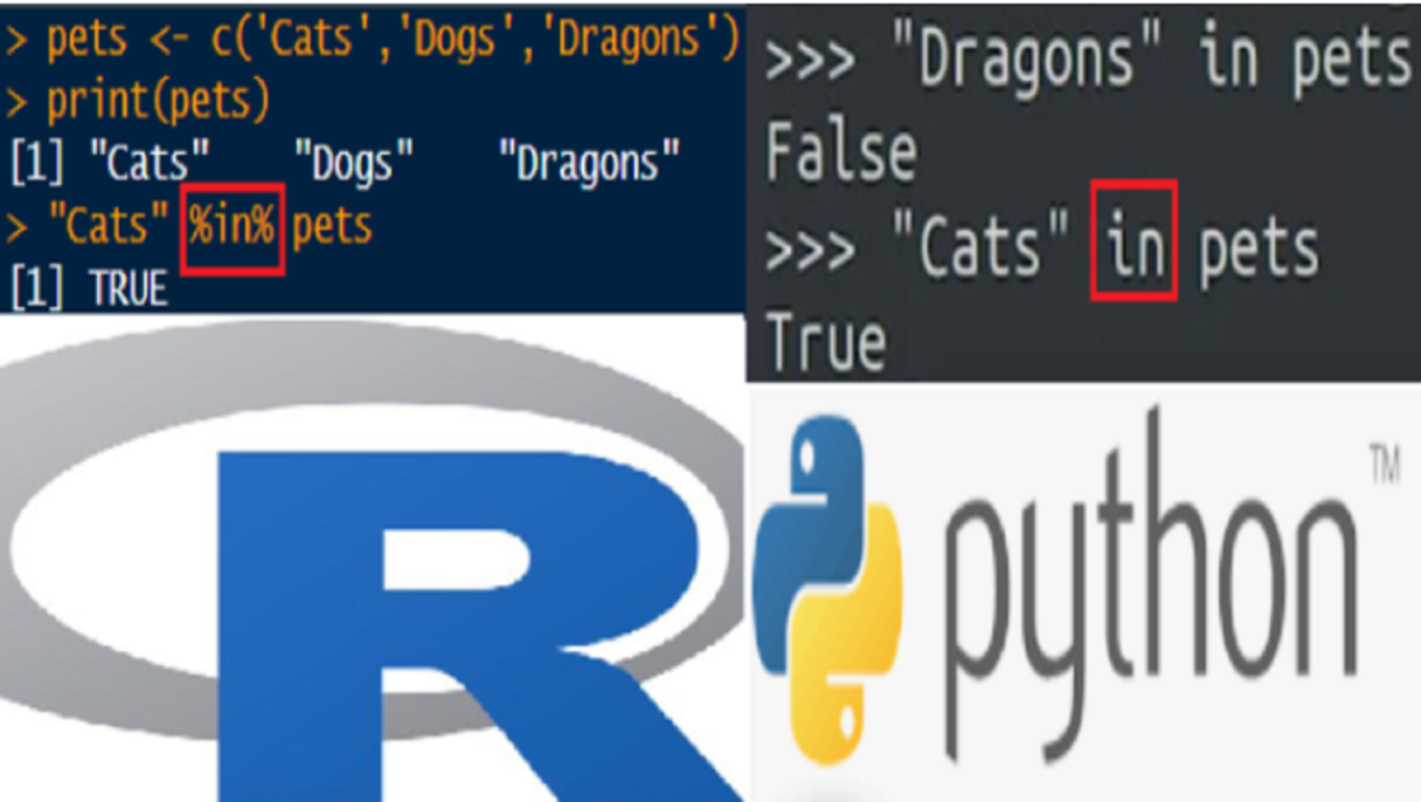 Learning Python as an R Programmer (part 2 - Bing AI) Learning Python as an R Programmer (part 2 - Bing AI)