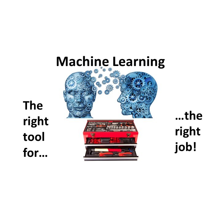 Unlocking AI business applications Unlocking AI business applications