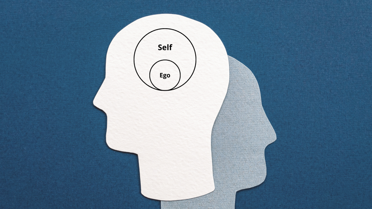Leadership: Ego and Self Leadership: Ego and Self