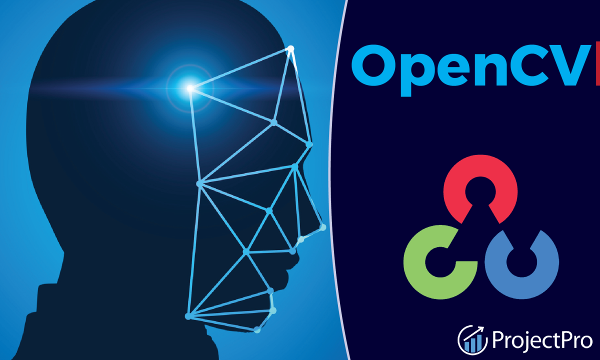 Comprehensive Review of OpenCV-Python: A Versatile Toolkit for Computer ... Comprehensive Review of OpenCV-Python: A Versatile Toolkit for Computer ...