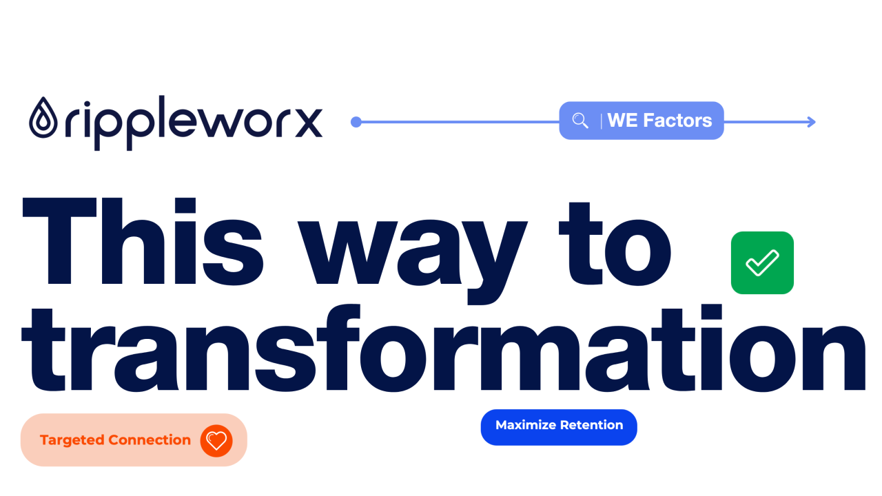 Uncover Actionable Insights from Your Employee Surveys! Uncover Actionable Insights from Your Employee Surveys!