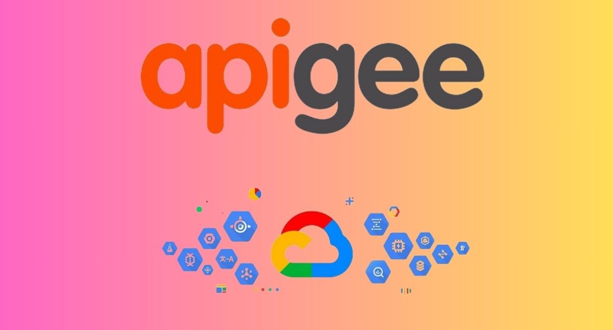 How Apigee Custom Reports Boost API Performance How Apigee Custom Reports Boost API Performance