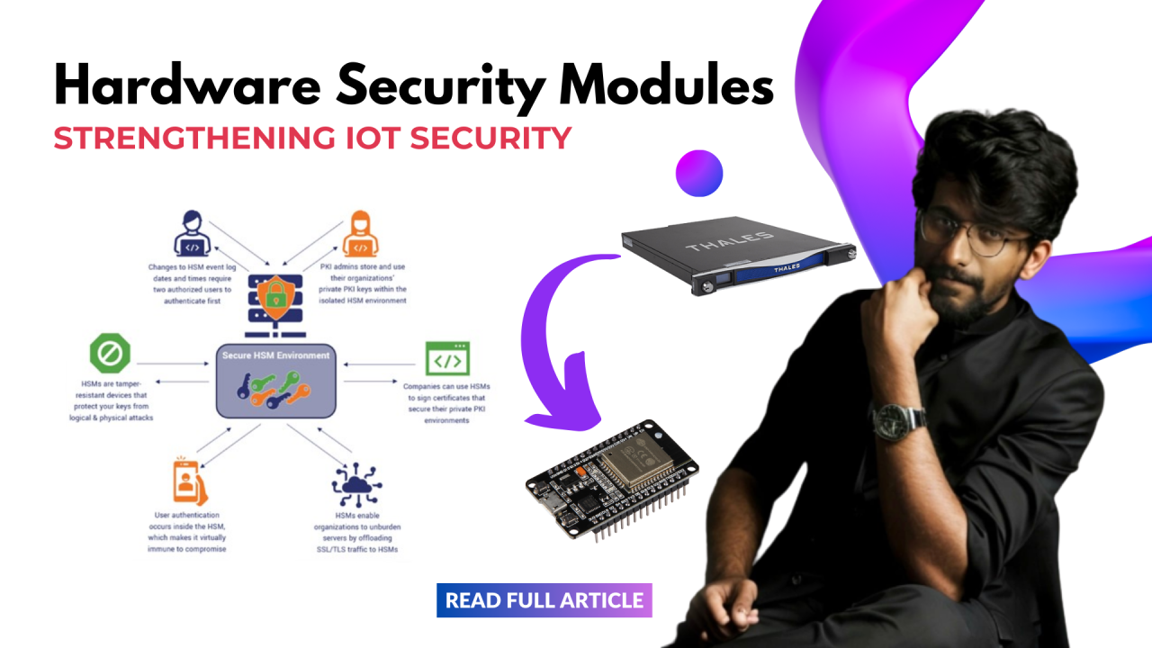 Strengthening IoT Security: Hardware Security Modules (HSMs) with ESP32 Strengthening IoT Security: Hardware Security Modules (HSMs) with ESP32