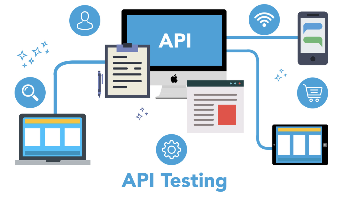 API Testing: Exploring Various Test Scenarios API Testing: Exploring Various Test Scenarios