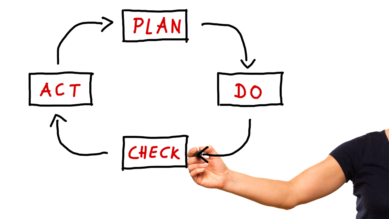 Creating Repeatable Processes for Increased Efficiency in Mortgage ... Creating Repeatable Processes for Increased Efficiency in Mortgage ...