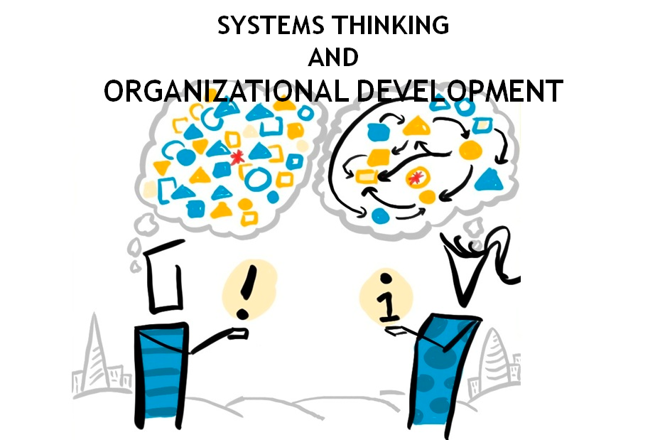SYSTEMS THINKING IN ORGANIZATIONAL DEVELOPMENT: NAVIGATING COMPLEXITY SYSTEMS THINKING IN ORGANIZATIONAL DEVELOPMENT: NAVIGATING COMPLEXITY