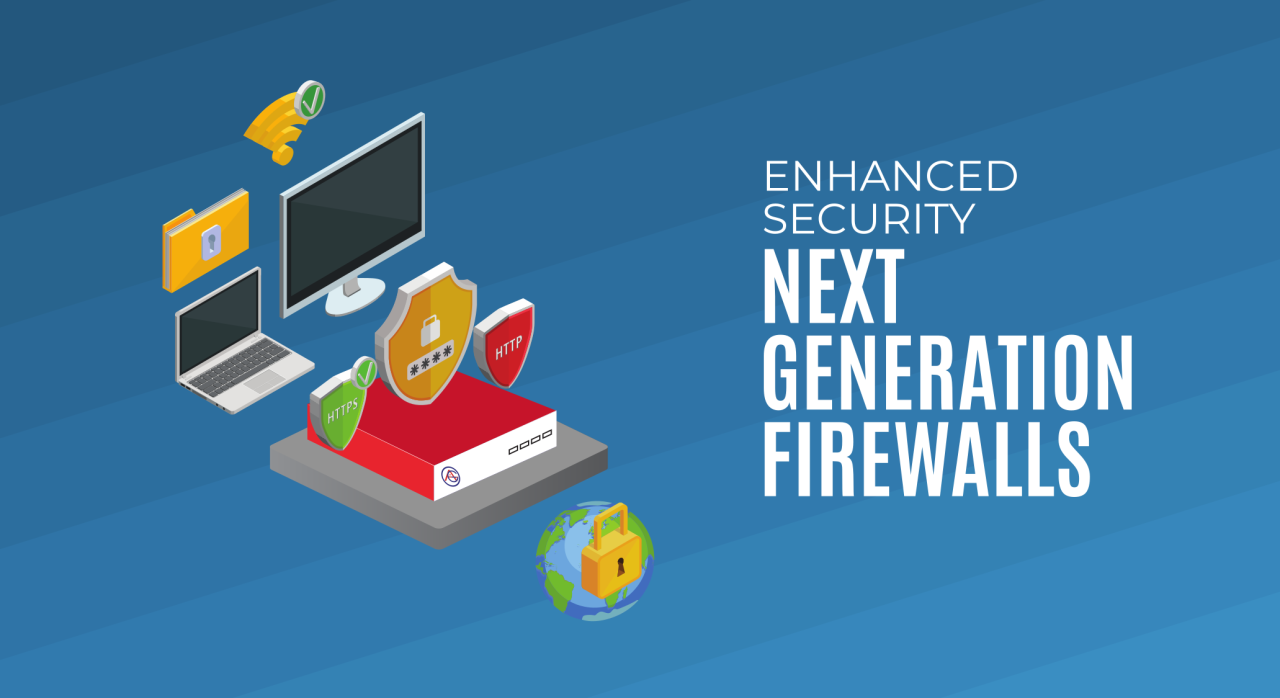 Unlocking Enhanced Security: How Can Next Generation Firewalls Empower ... Unlocking Enhanced Security: How Can Next Generation Firewalls Empower ...