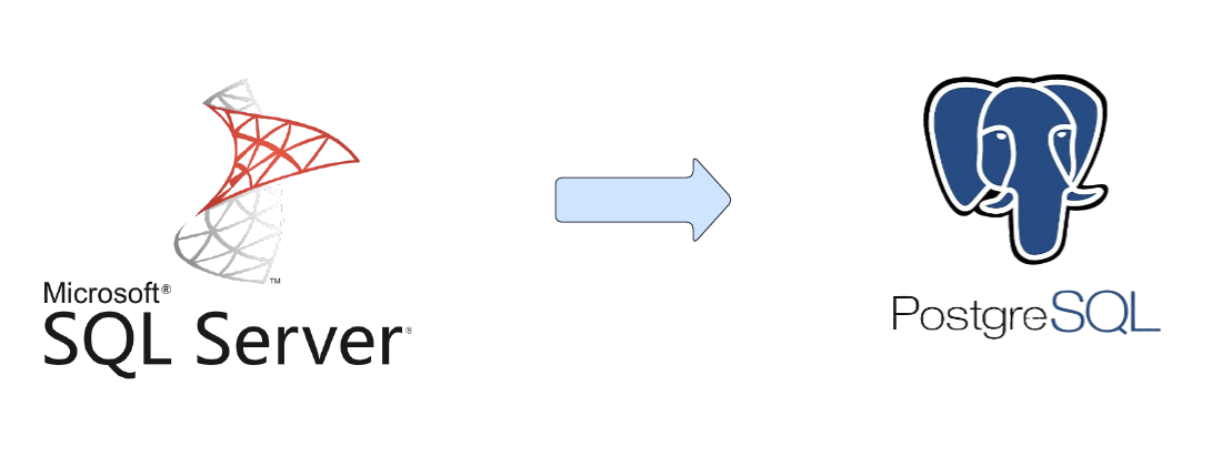 SQL server to postgres SQL server to postgres