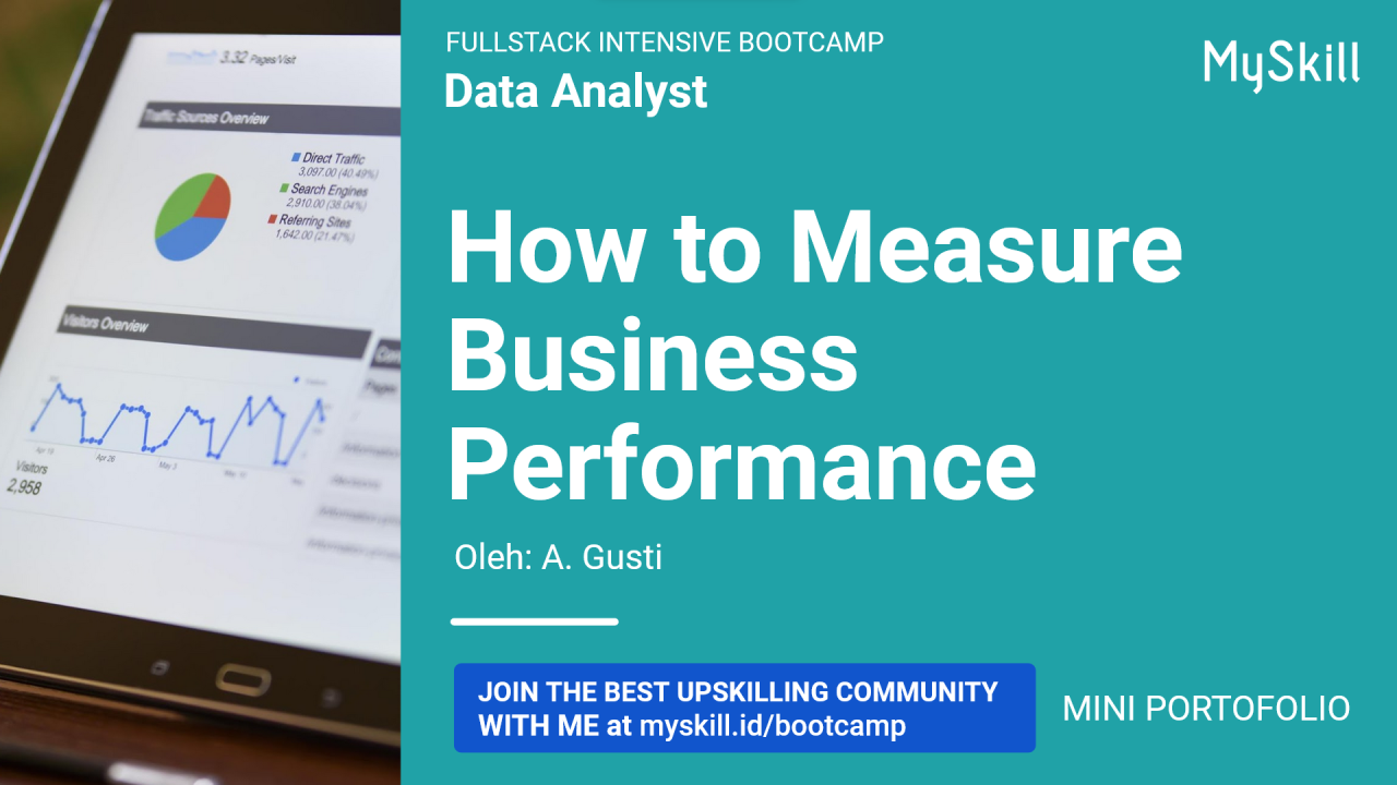 4. The Metrics: Measure What Matters 4. The Metrics: Measure What Matters