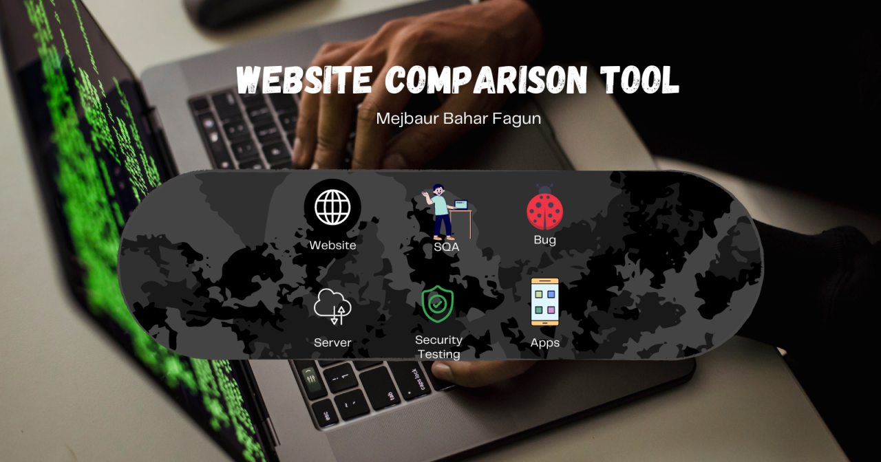Automating Website Comparison tool using Python Automating Website Comparison tool using Python