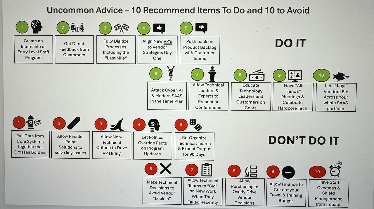 Uncommon Advice for Enterprise Technology Functions Uncommon Advice for Enterprise Technology Functions