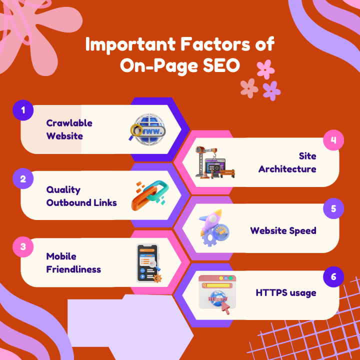 The Essential Guide to Optimizing Your Website The Essential Guide to Optimizing Your Website