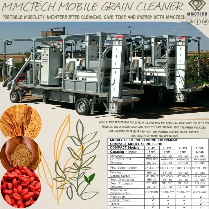 Revolutionize Your Grain Cleaning with Mobile or Portable Solutions Revolutionize Your Grain Cleaning with Mobile or Portable Solutions