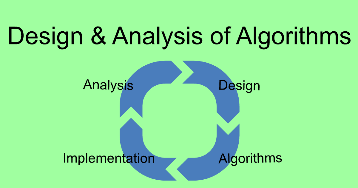 Algorithms Designing And Analyzing Algorithms Designing And Analyzing