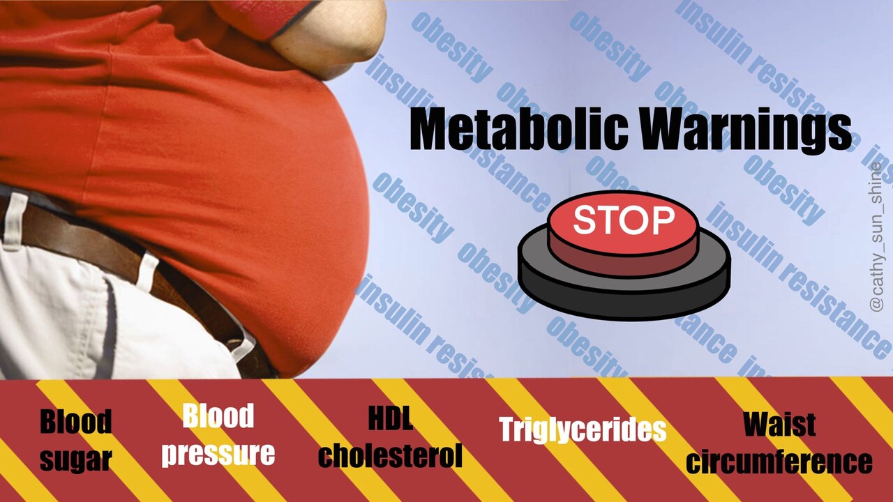 Key Ways to Turn Off Metabolic Warnings Key Ways to Turn Off Metabolic Warnings