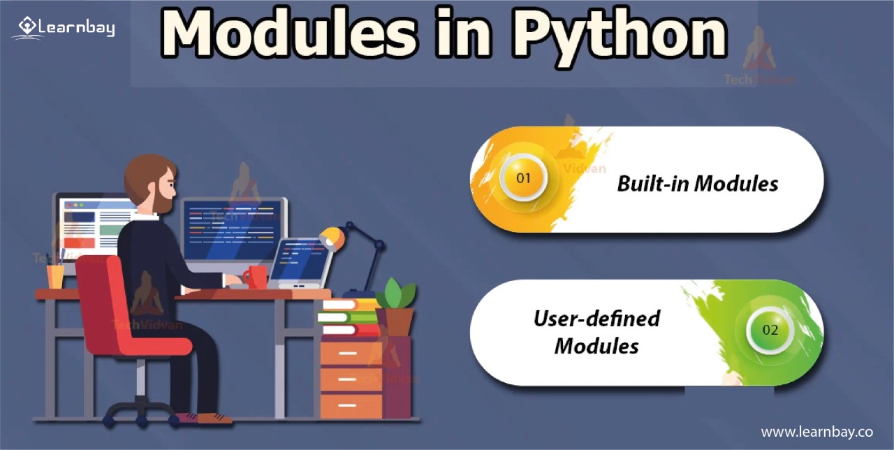 An Overview of Modules in Python An Overview of Modules in Python
