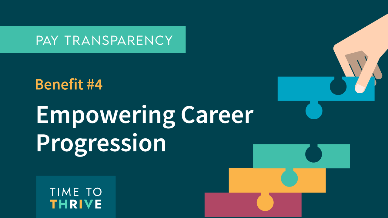 How Salary Transparency Empowers Career Progression How Salary Transparency Empowers Career Progression