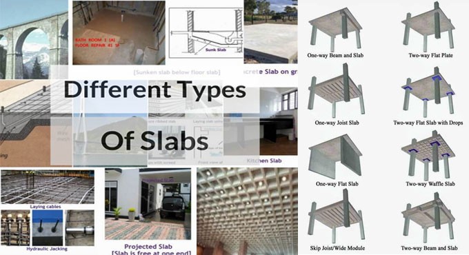 Basics About RCC Slabs in Construction Basics About RCC Slabs in Construction