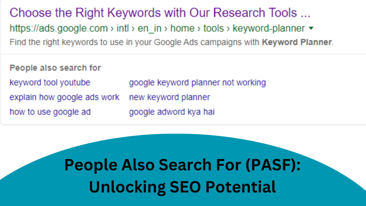 People Also Search For (PASF): Unlocking SEO Potential People Also Search For (PASF): Unlocking SEO Potential