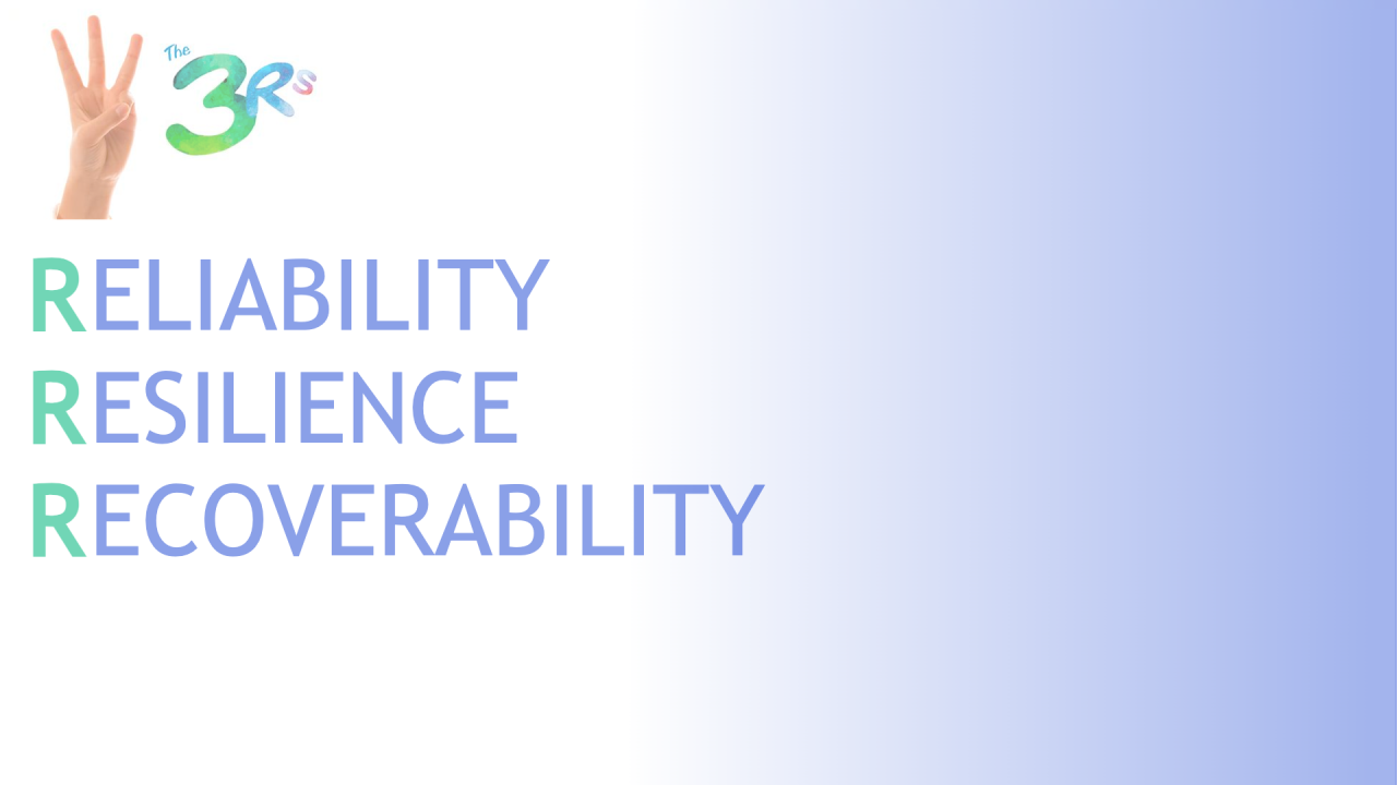 The Three Rs of SaaS; Reliability, Resiliency and Recoverability The Three Rs of SaaS; Reliability, Resiliency and Recoverability