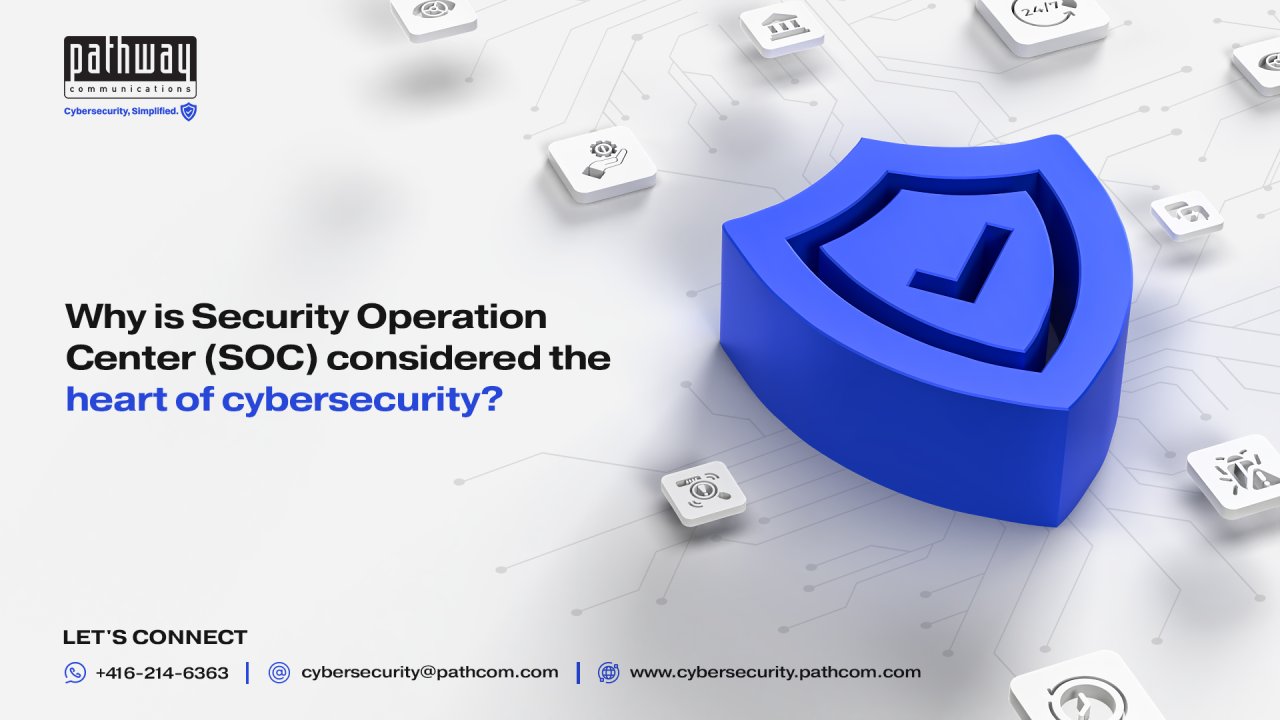 Why is Security Operation Center (SOC) considered the heart of ... Why is Security Operation Center (SOC) considered the heart of ...