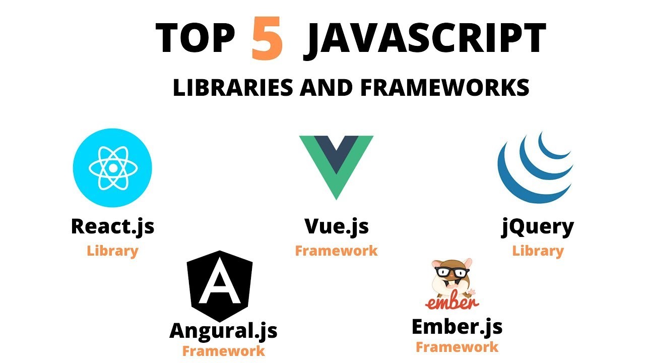 JS Libraries and Frameworks JS Libraries and Frameworks