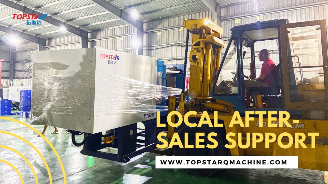 Mitigating Risks: The Crucial Role of Local After-Sales Support for ... Mitigating Risks: The Crucial Role of Local After-Sales Support for ...