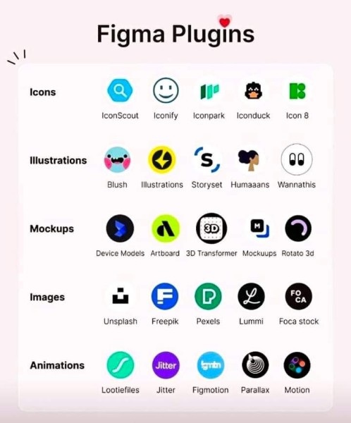 Figma Plugins Figma Plugins