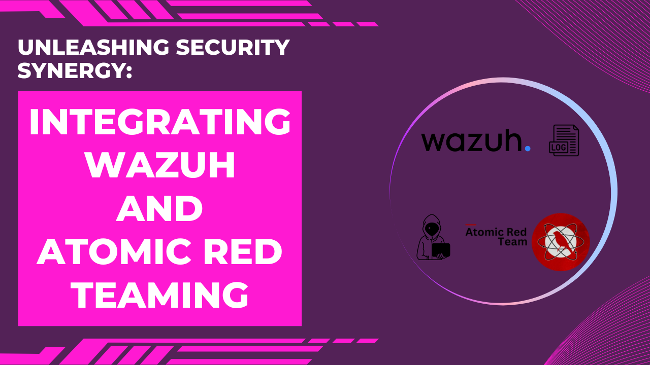Unleashing Security Synergy: Integrating Wazuh and Atomic Red Teaming Unleashing Security Synergy: Integrating Wazuh and Atomic Red Teaming